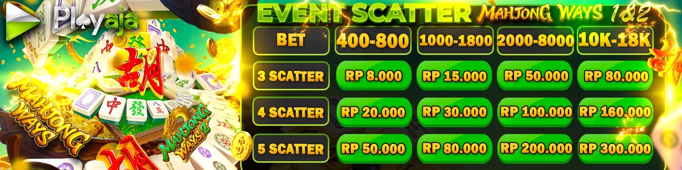PLAYAJA : Pusat Permainan Slot, Bola & Togel Online Terbaik!